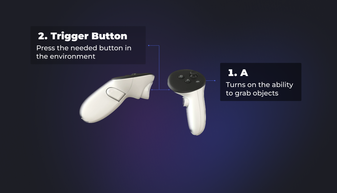 Simulation-First Custom Robotics